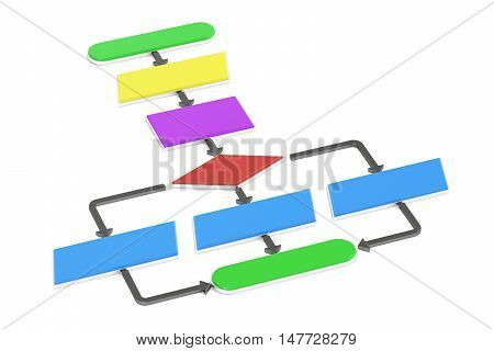 Algorithm Flowchart. Image & Photo (Free Trial) | Bigstock