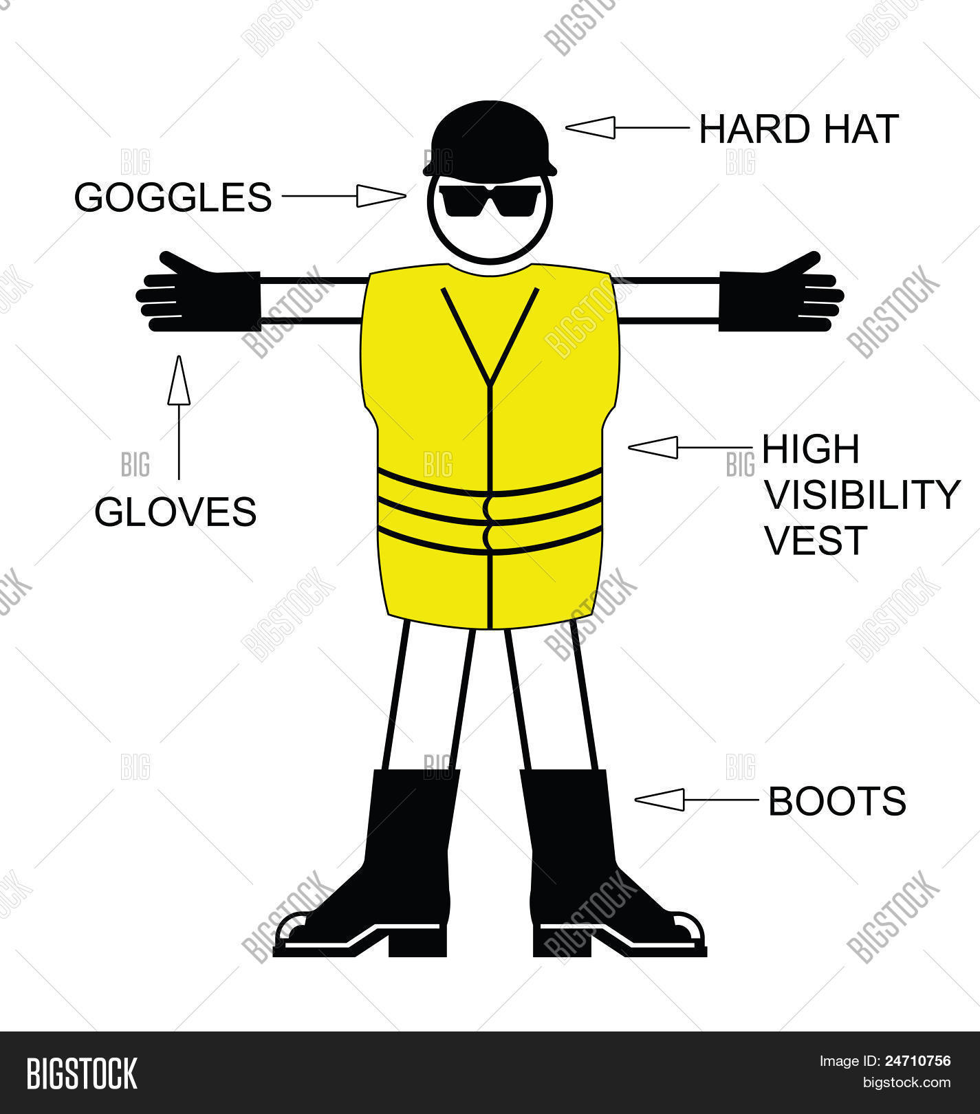 Man PPE Vector & Photo (Free Trial) | Bigstock