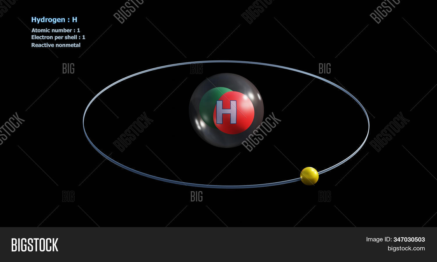 3d Illustration Atom Image & Photo (Free Trial) | Bigstock