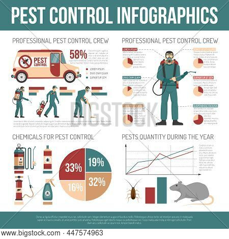 Pest Control Vector & Photo (Free Trial) | Bigstock