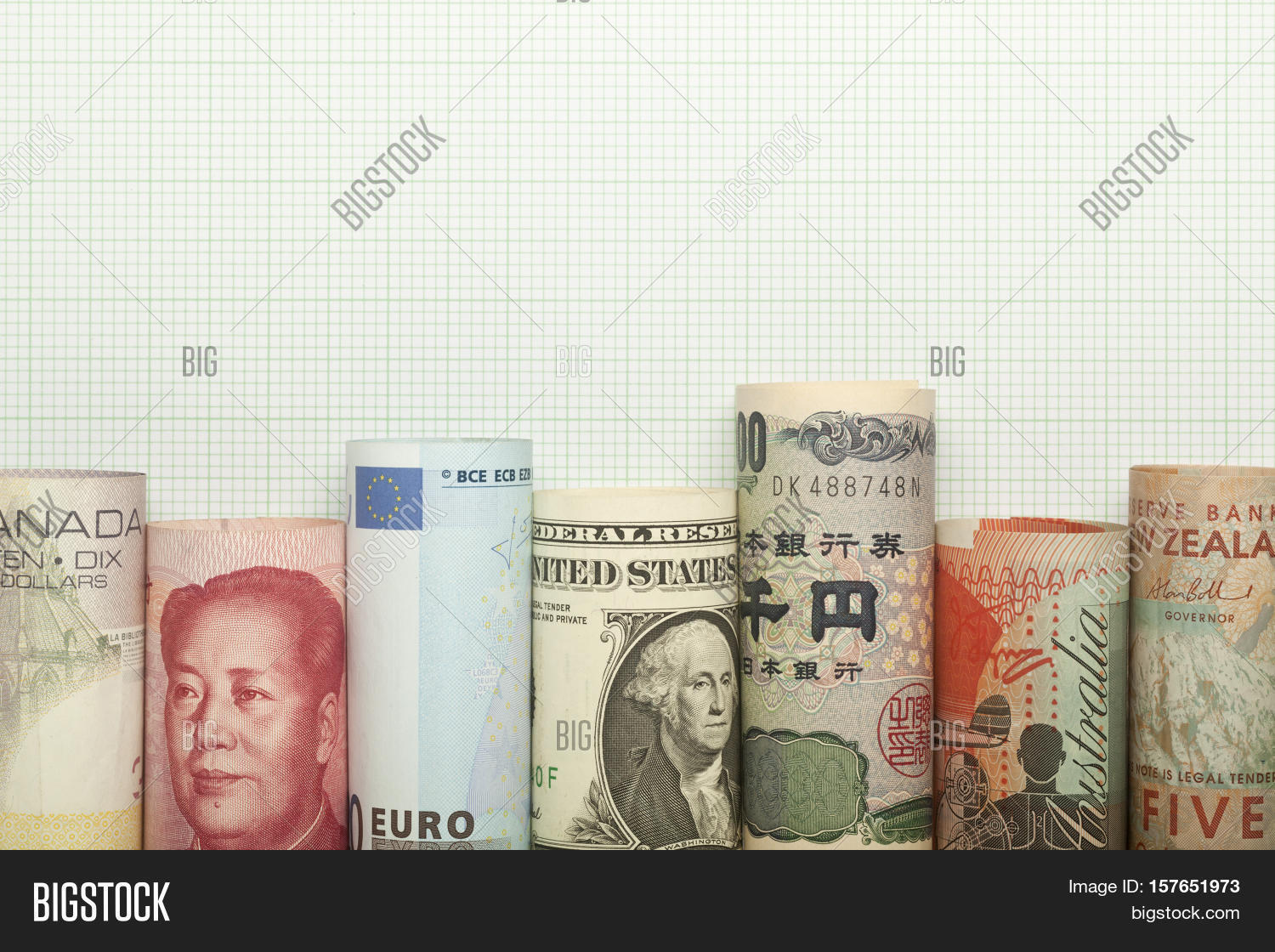 Different Currencies Image & Photo (Free Trial) | Bigstock