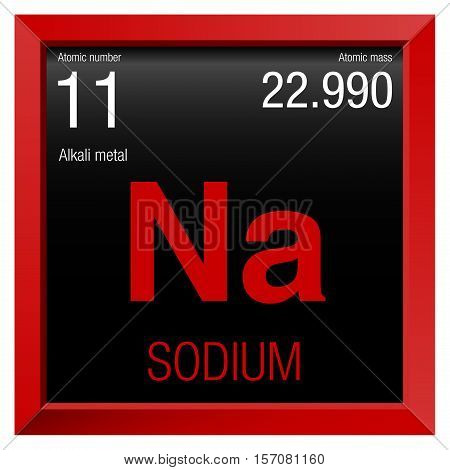 Sodium Symbol. Vector & Photo (Free Trial) | Bigstock