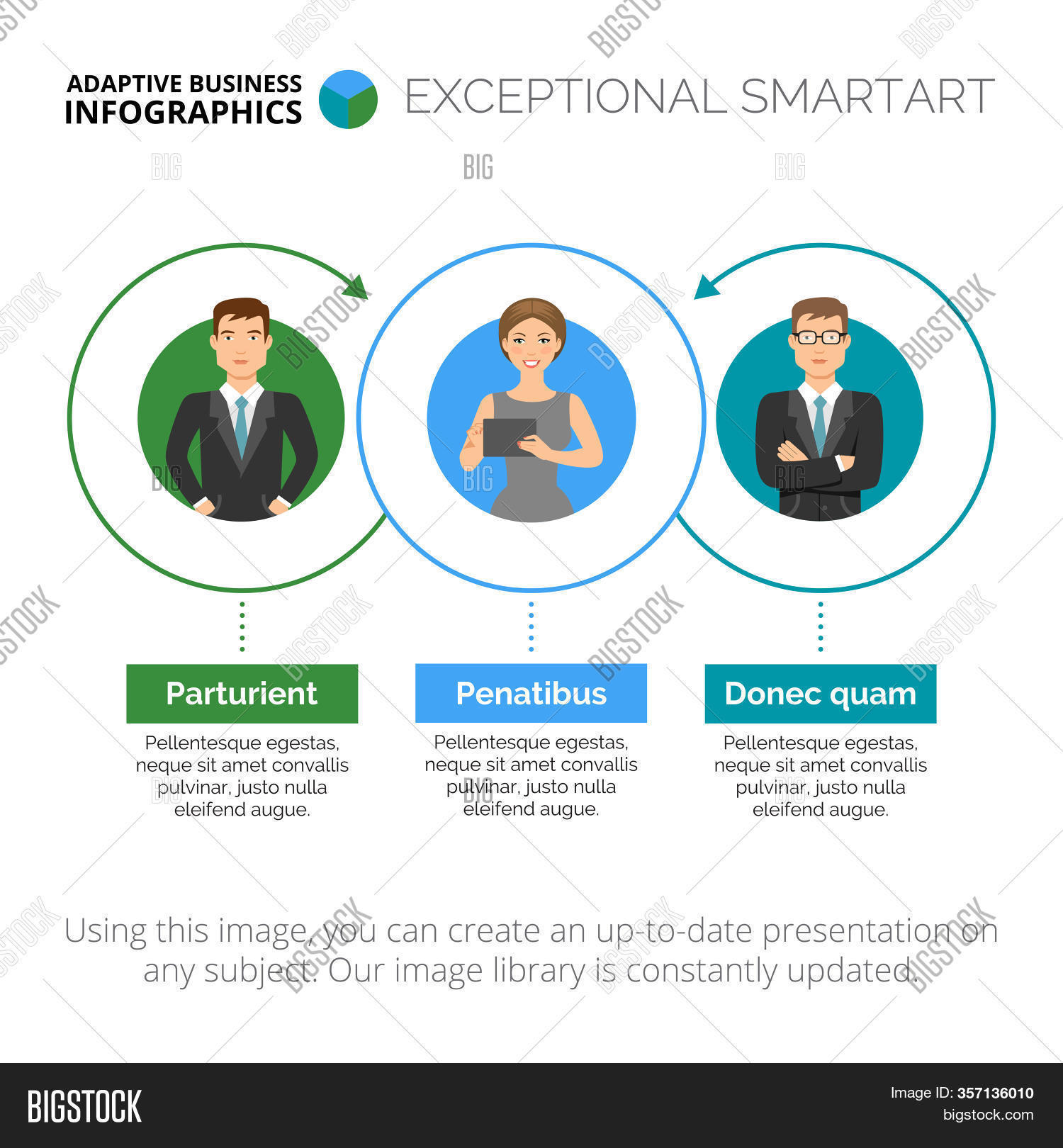 Flow Chart Three Image & Photo (Free Trial) | Bigstock