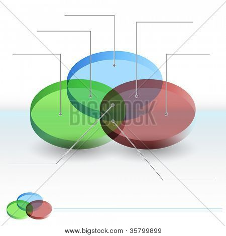 Image 3d Venn Diagram Image & Photo (Free Trial) | Bigstock