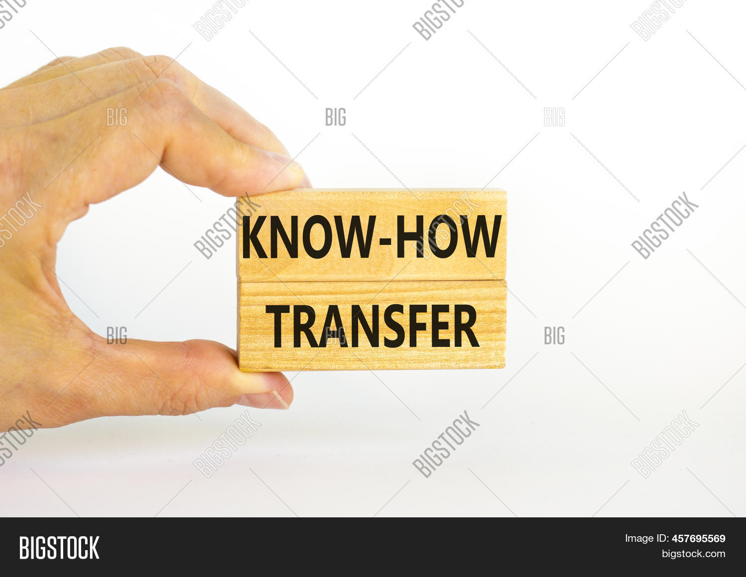 Know-how Transfer Image & Photo (Free Trial) | Bigstock