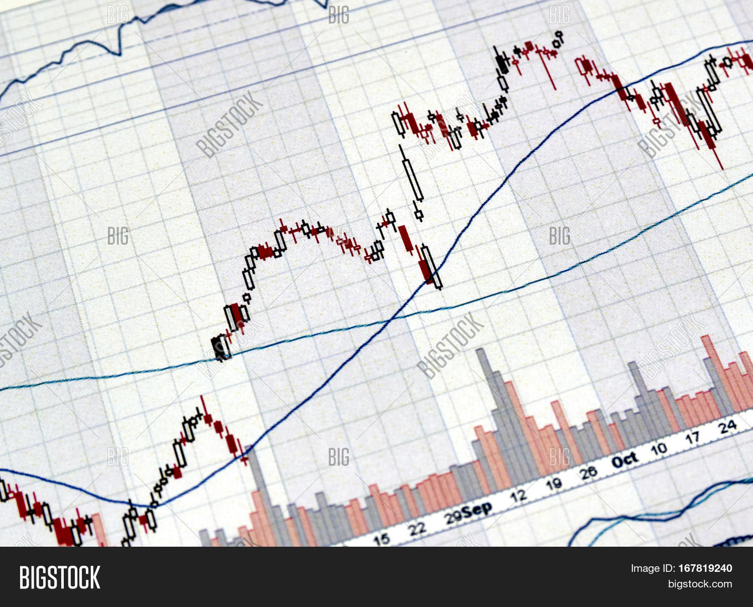 Candlestick Graphs Image & Photo (Free Trial) | Bigstock