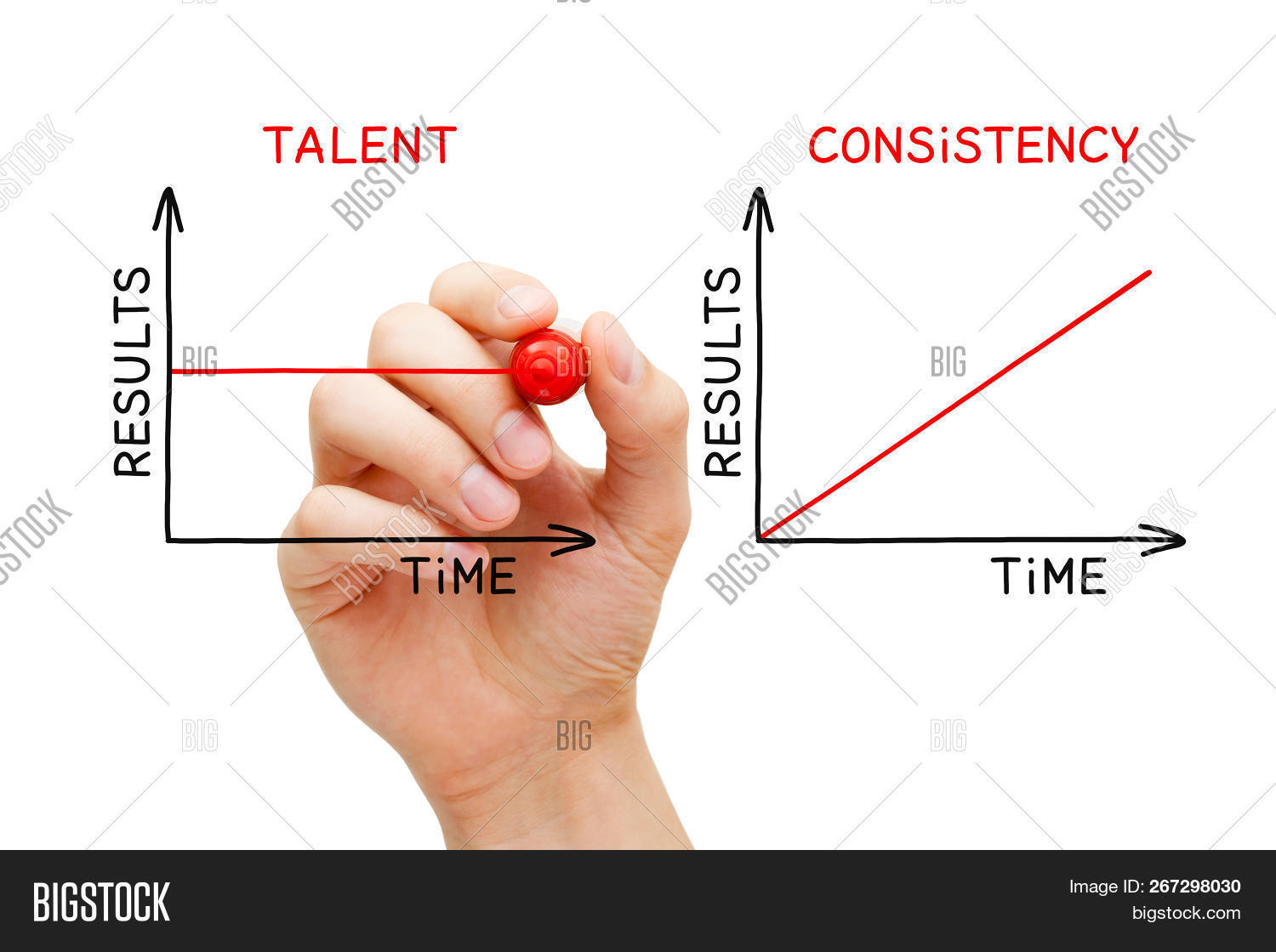 Hand Drawing Image & Photo (Free Trial) | Bigstock