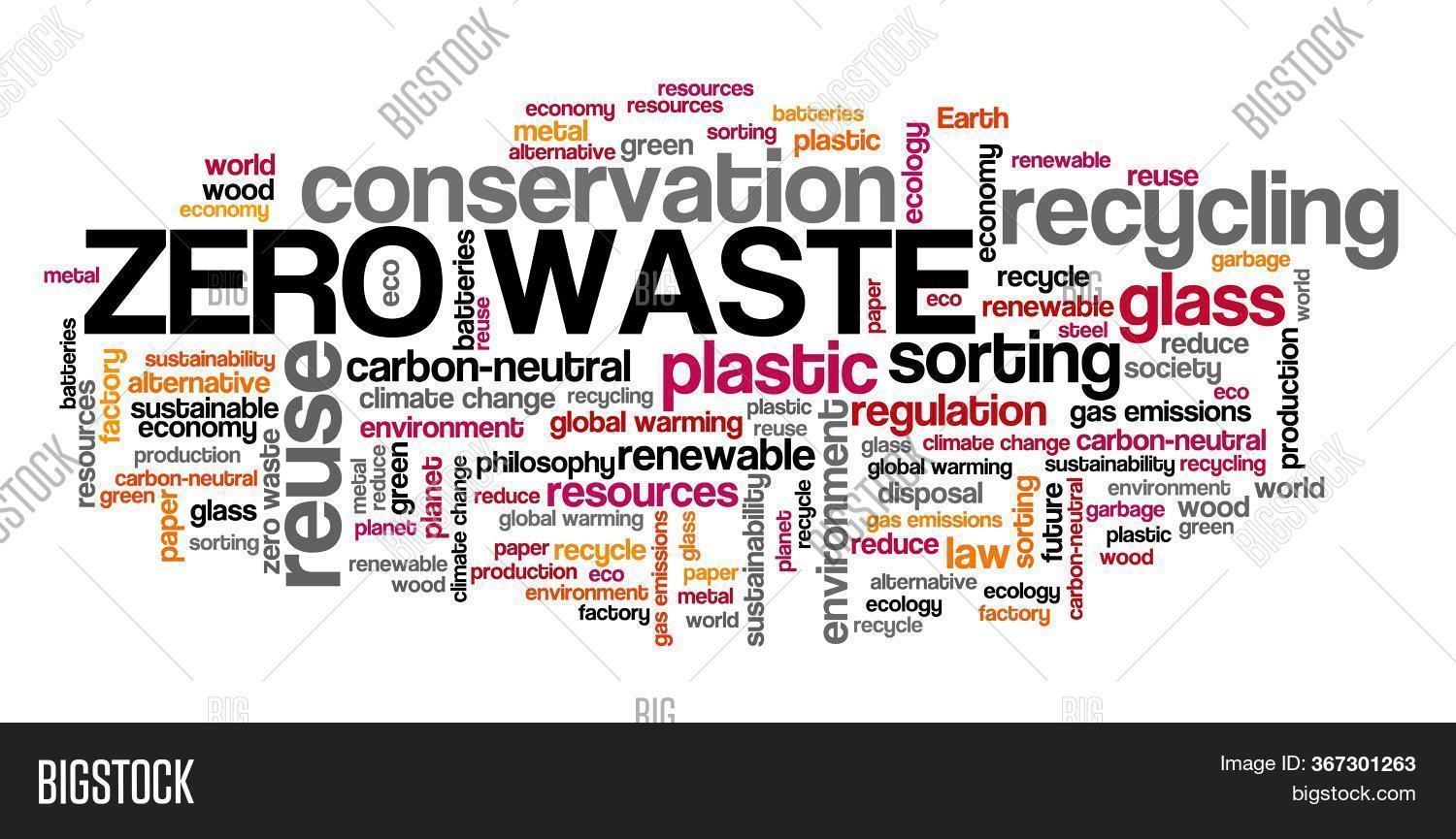 Zero Waste Word Cloud Image & Photo (Free Trial) | Bigstock