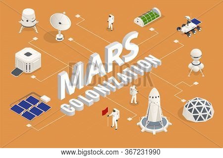 Isometric Mars Image & Photo (Free Trial) | Bigstock