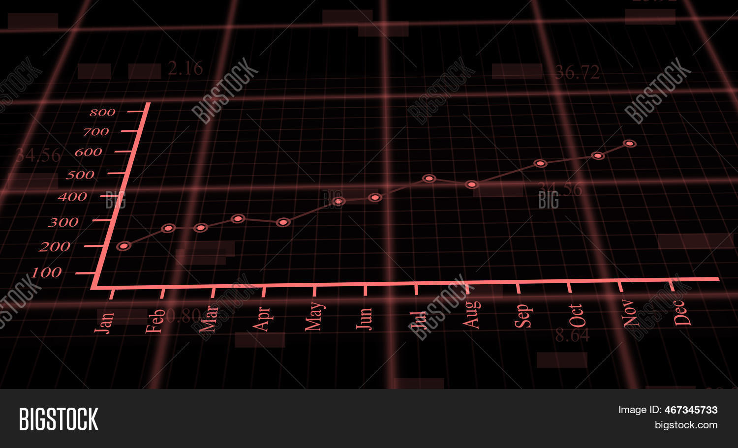 Financial Line Graph Image & Photo (Free Trial) | Bigstock