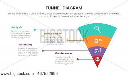 Infographic Funnel Vector & Photo (Free Trial) | Bigstock