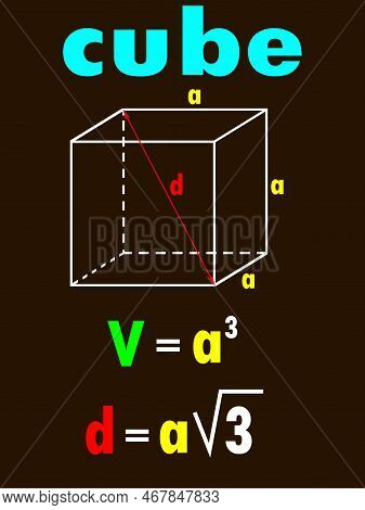 Vector Illustration Vector & Photo (Free Trial) | Bigstock