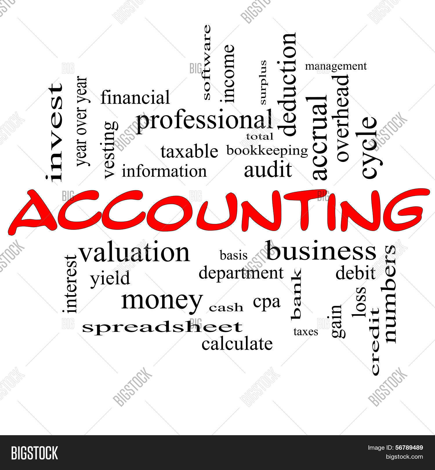 Accounting Word Cloud Image & Photo (Free Trial) | Bigstock