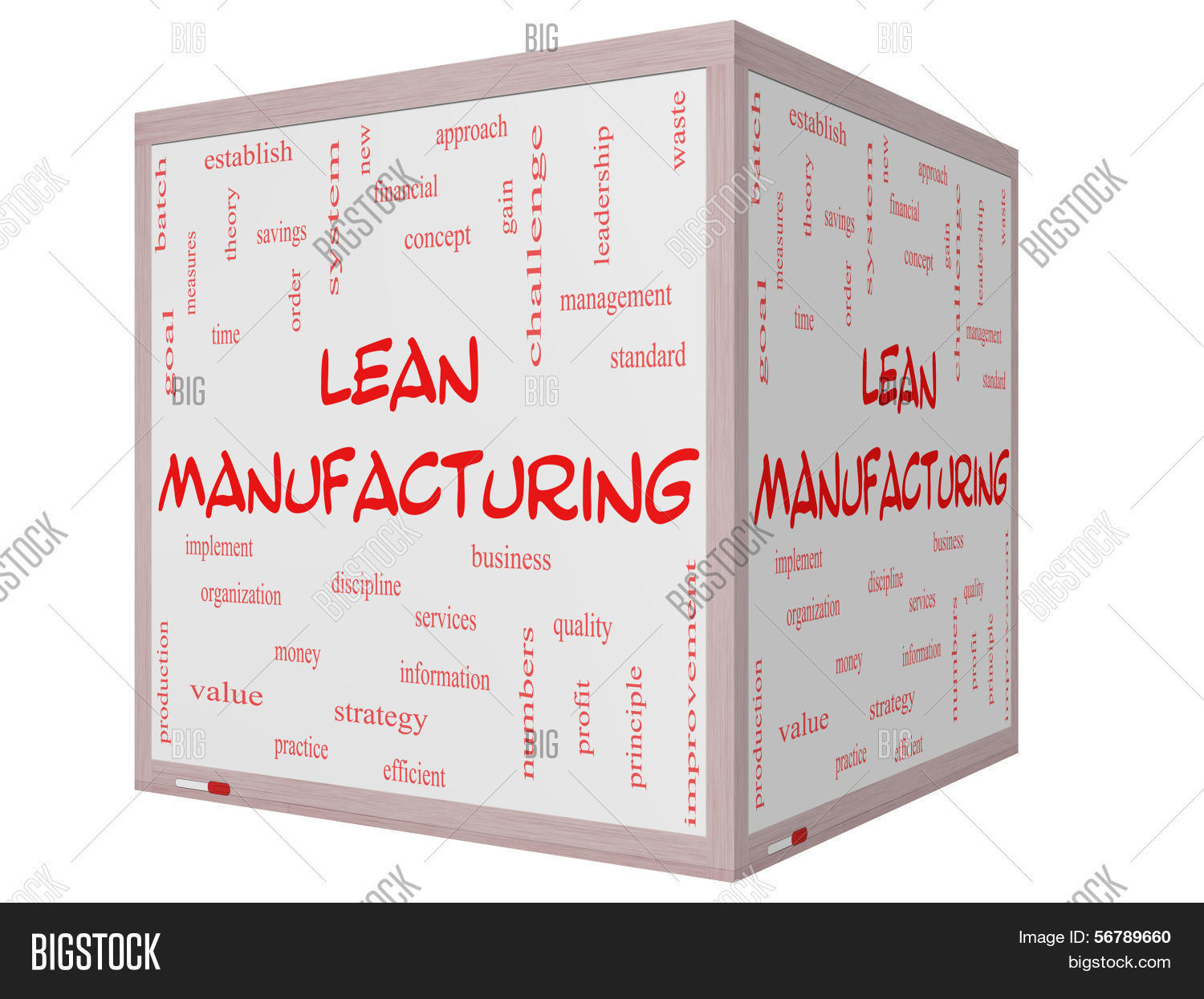 Lean Manufacturing Image & Photo (Free Trial) | Bigstock