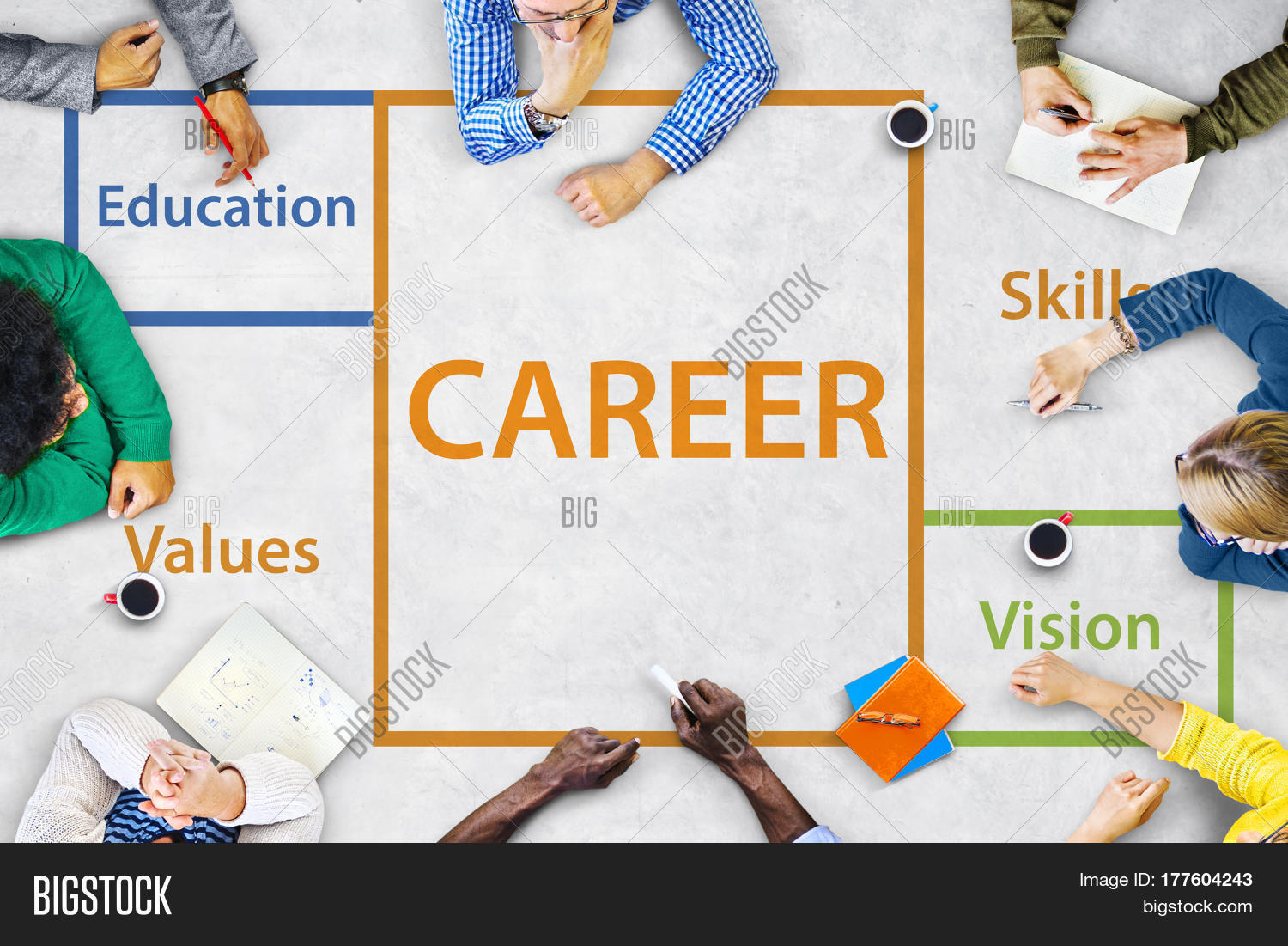 Employment Occupations Image & Photo (Free Trial) | Bigstock