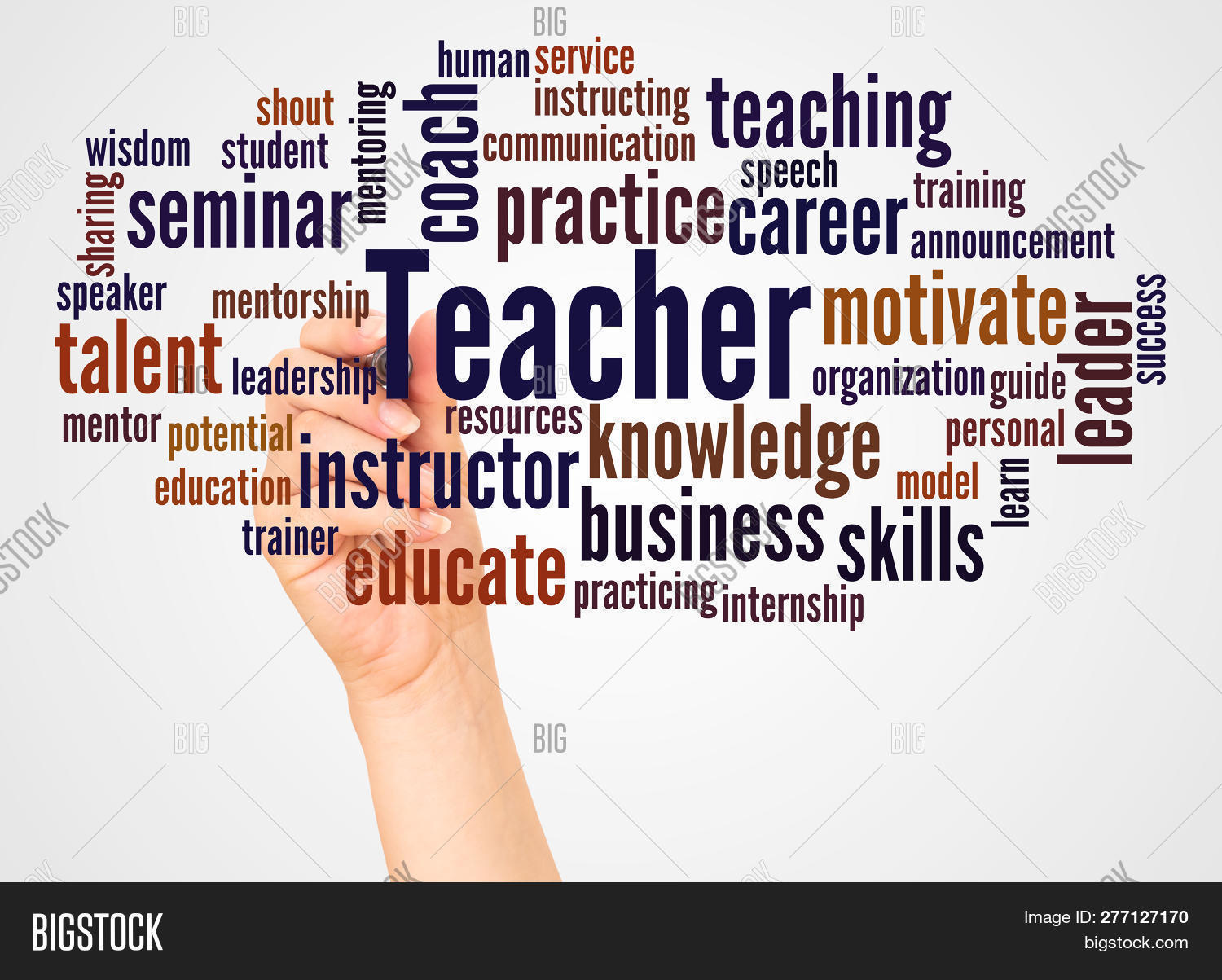 Teacher Word Cloud Image & Photo (Free Trial) | Bigstock