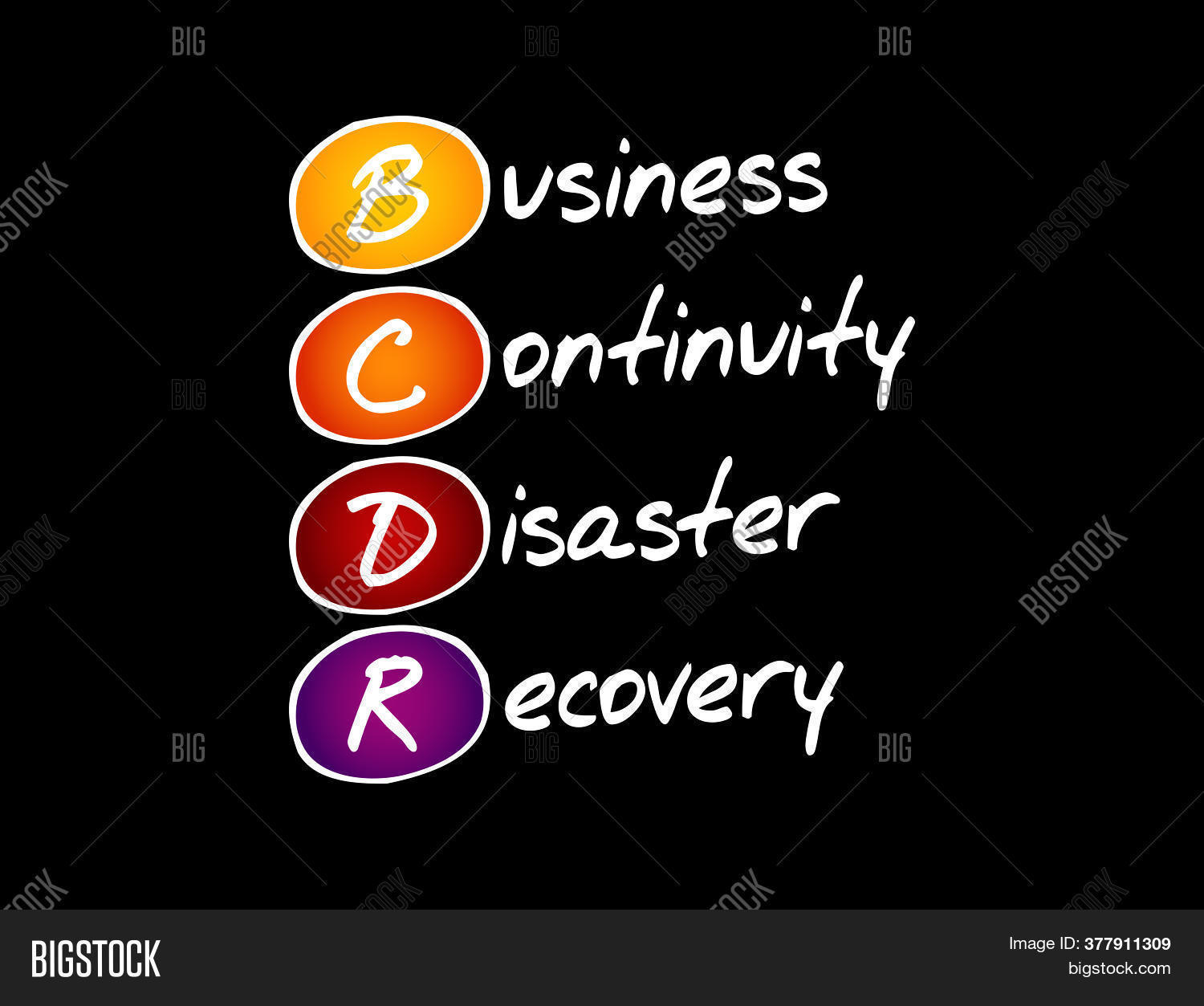 Bcdr - Business Image & Photo (Free Trial) | Bigstock