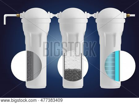 Realistic Detailed 3d Vector & Photo (Free Trial) | Bigstock
