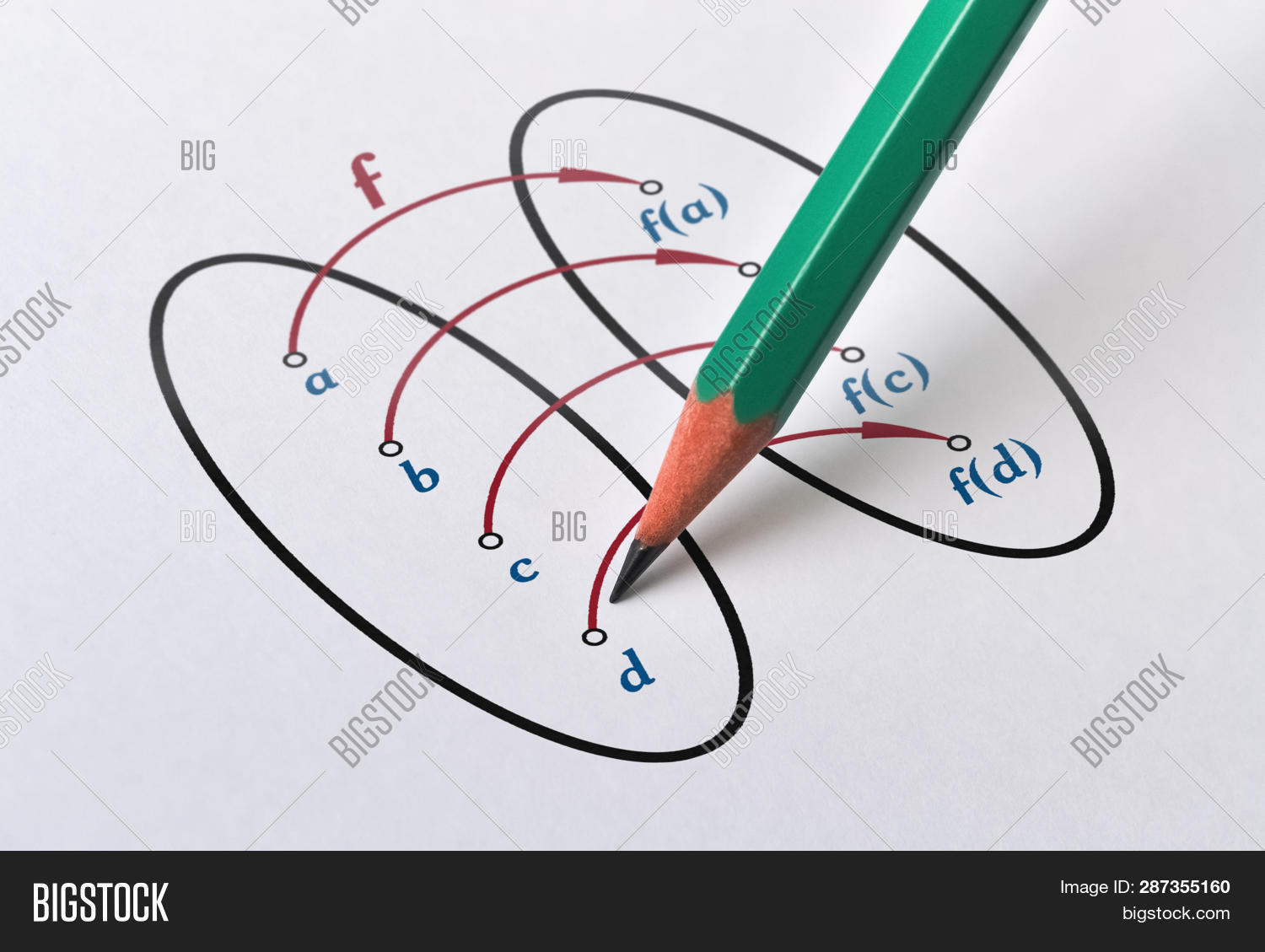 Example Bijective Image & Photo (Free Trial) | Bigstock