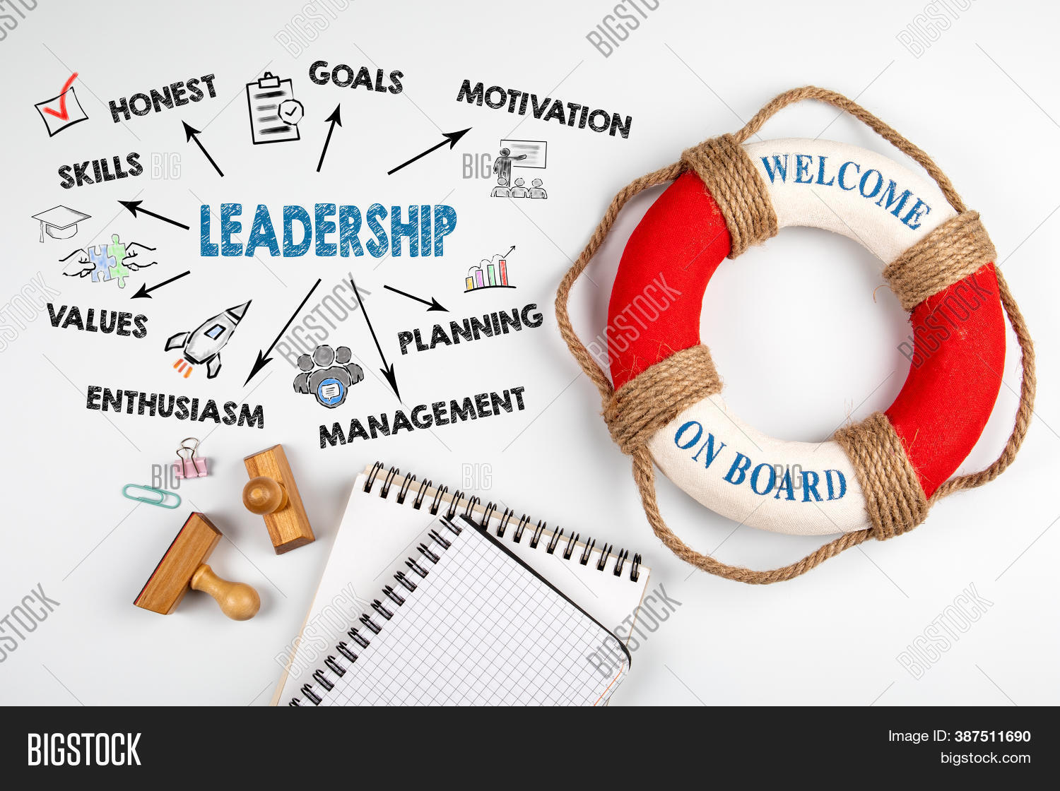 Leadership Concept. Image & Photo (Free Trial) | Bigstock