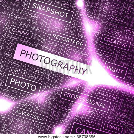 PHOTOGRAPHY. Word Vector & Photo (Free Trial) | Bigstock