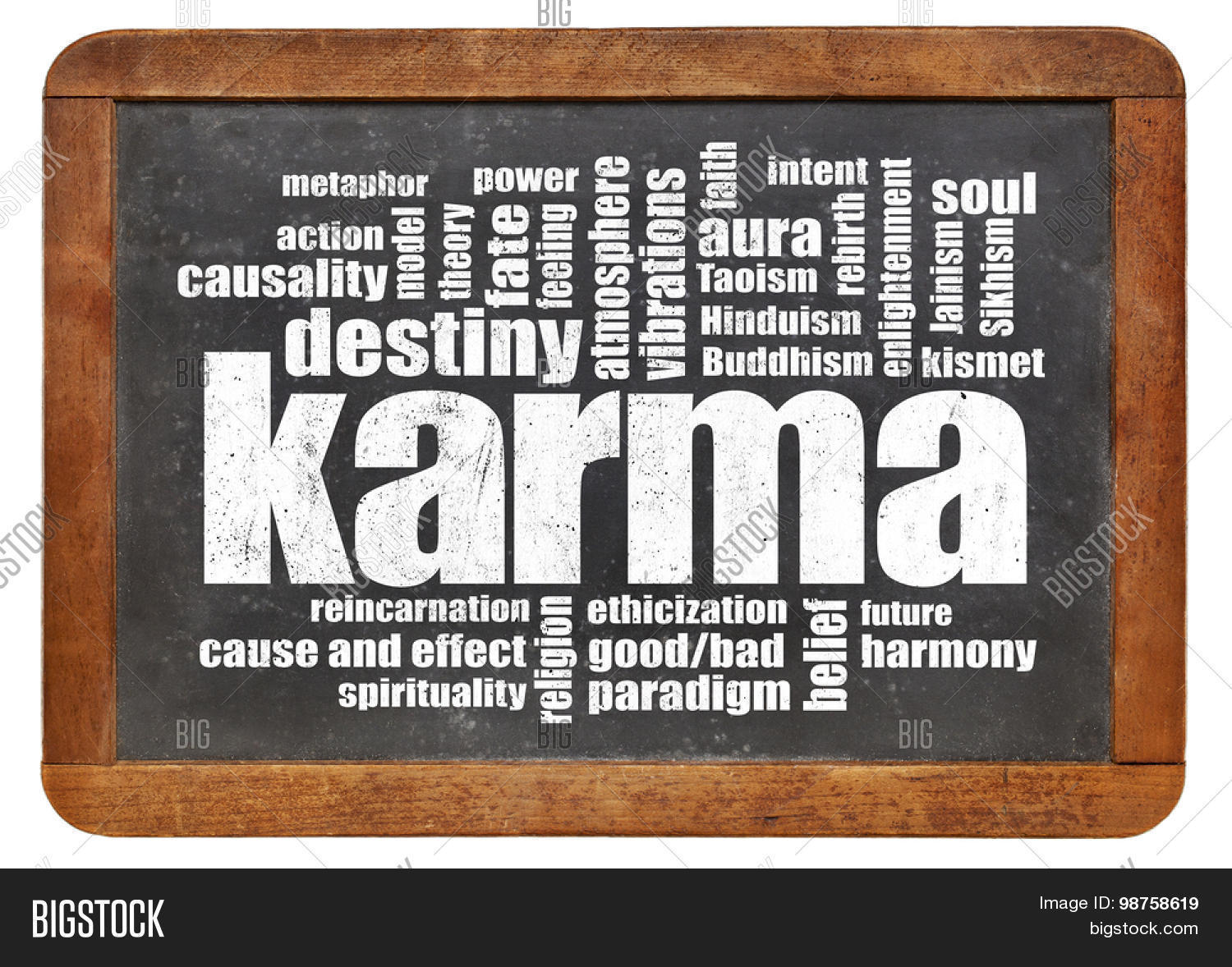 Karma Word Cloud On Image & Photo (Free Trial) | Bigstock