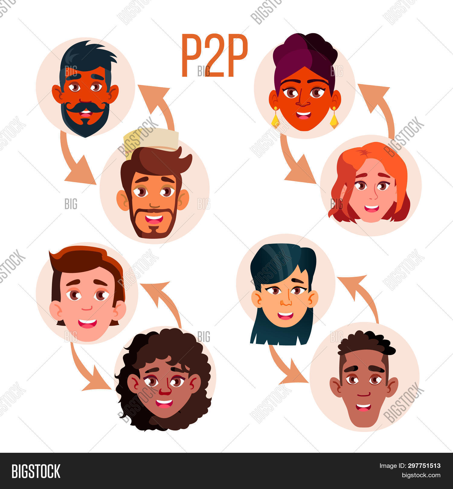 Peer Peer Social Image & Photo (Free Trial) | Bigstock