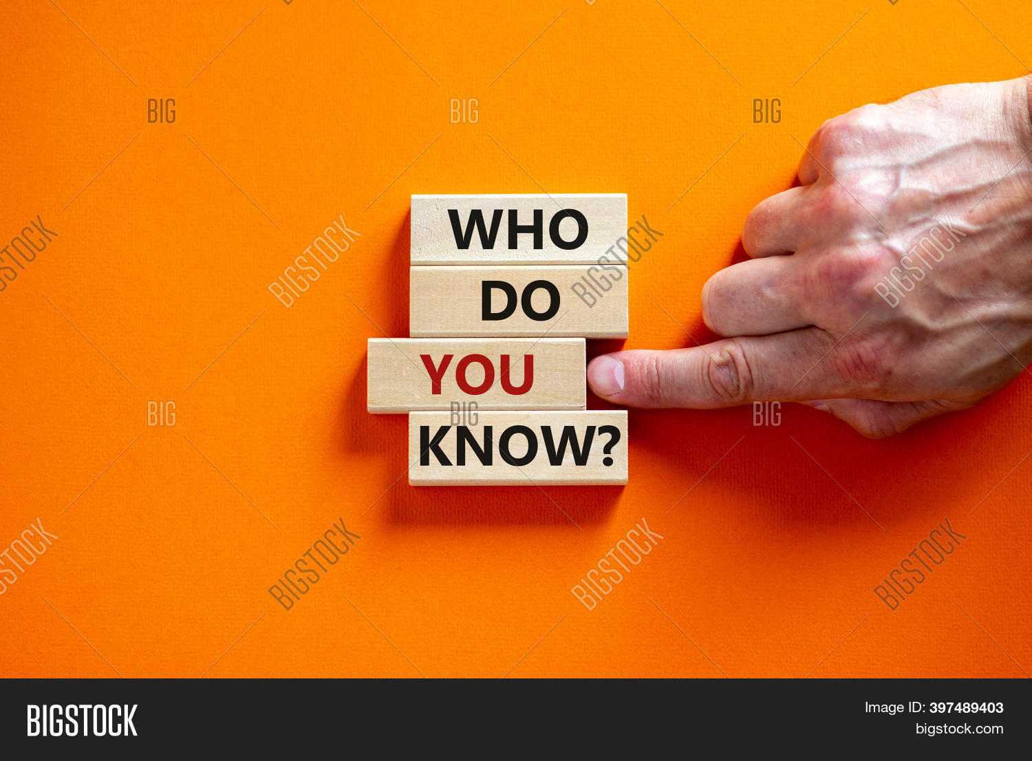 Who Do You Know Symbol Image & Photo (Free Trial) | Bigstock