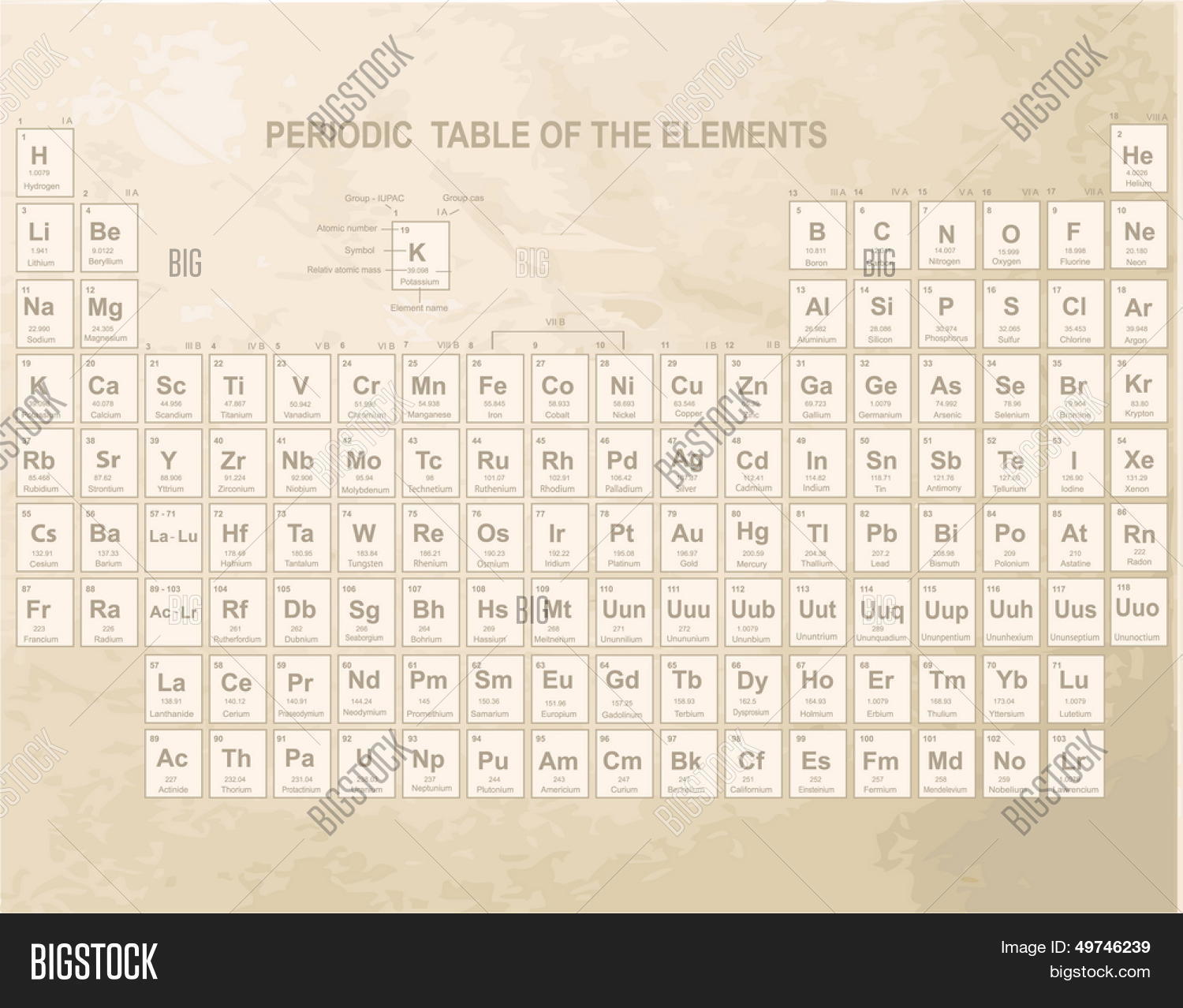 Periodic Table Vector & Photo (Free Trial) | Bigstock