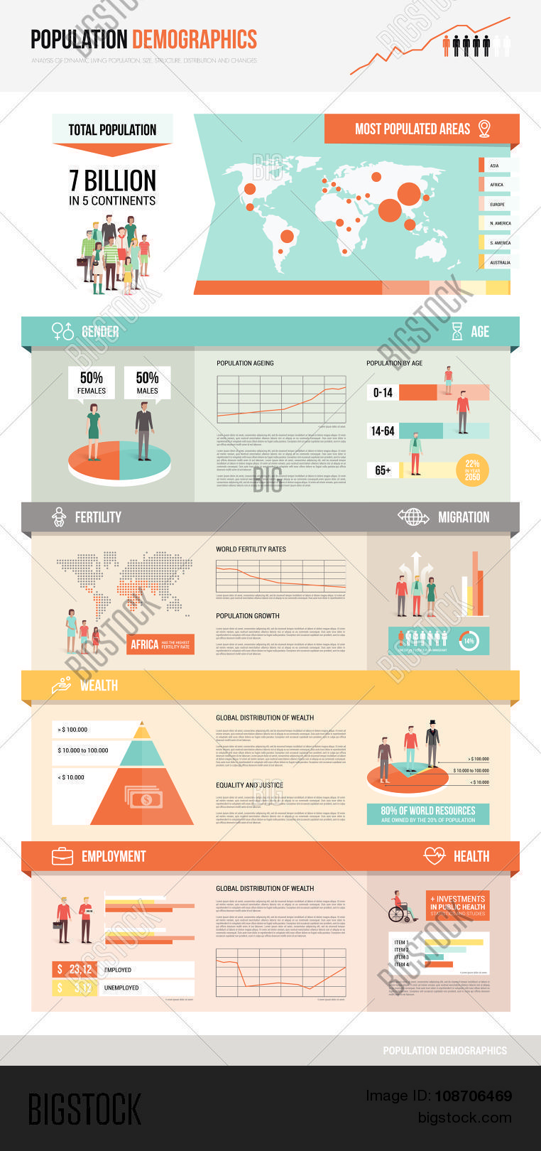 Population Vector & Photo (Free Trial) | Bigstock