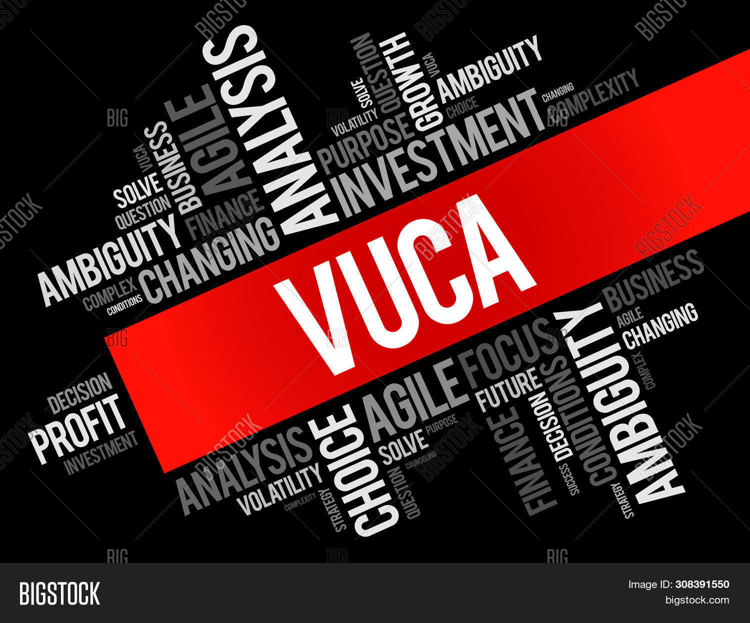 Vuca - Volatility, Image & Photo (Free Trial) | Bigstock