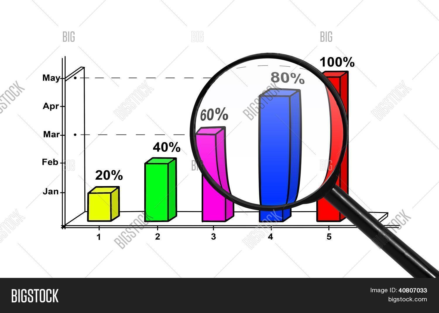 Chart Magnifying Image & Photo (Free Trial) | Bigstock