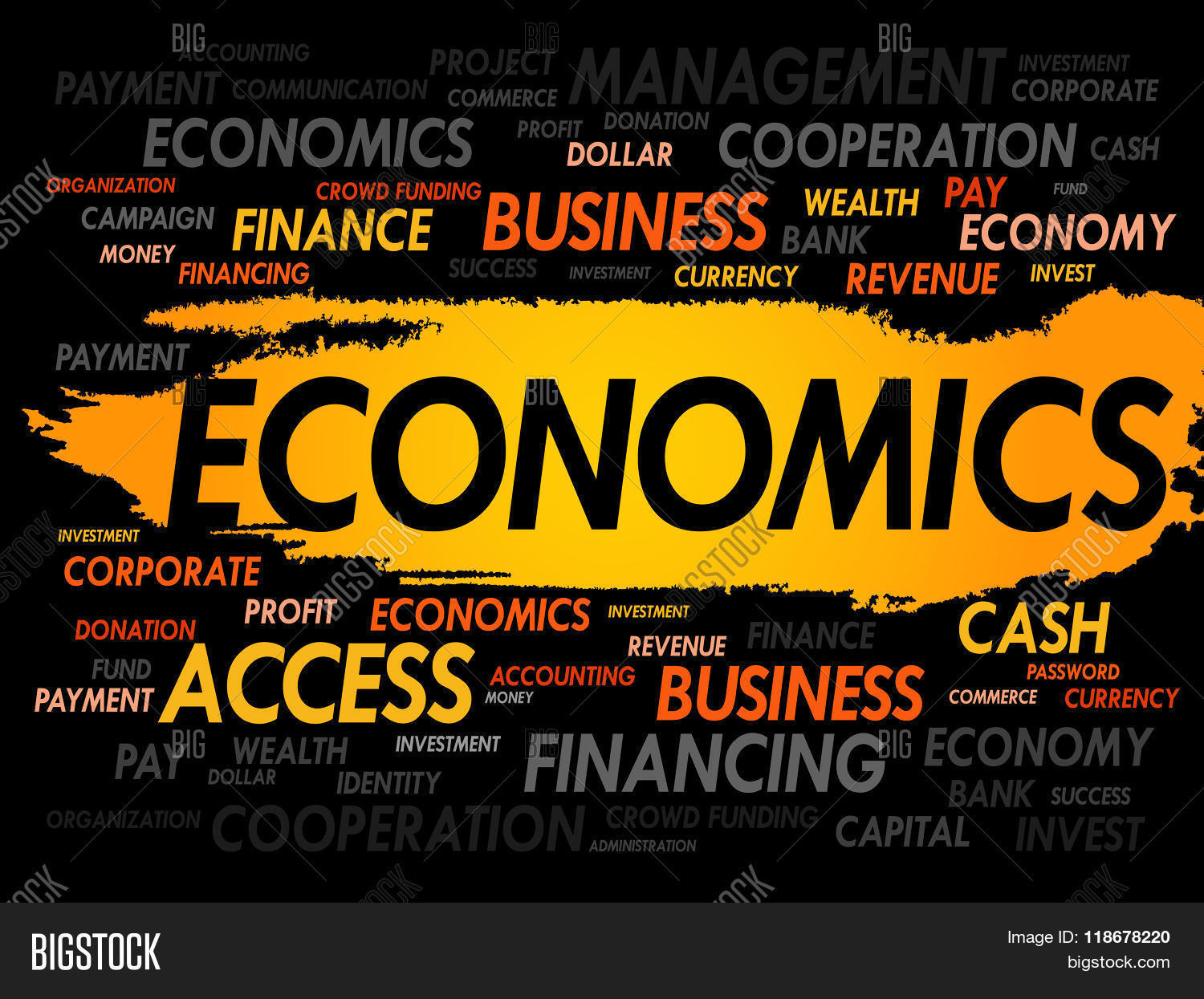ECONOMICS Word Cloud Image & Photo (Free Trial) | Bigstock