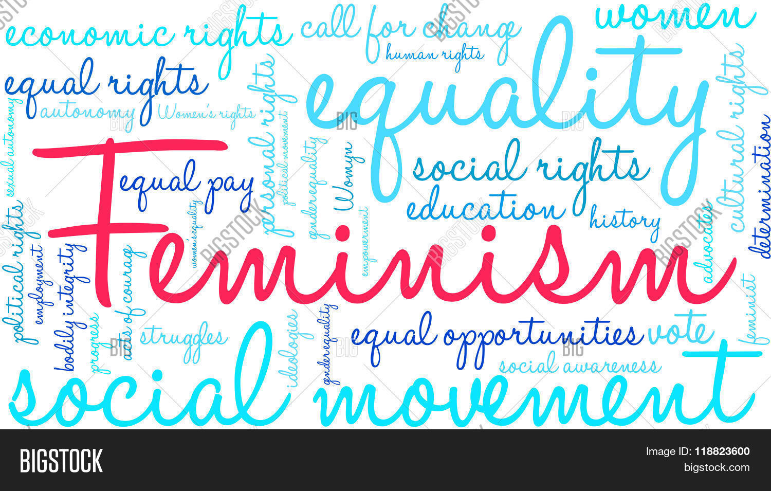 Feminism Word Cloud Vector & Photo (Free Trial) | Bigstock