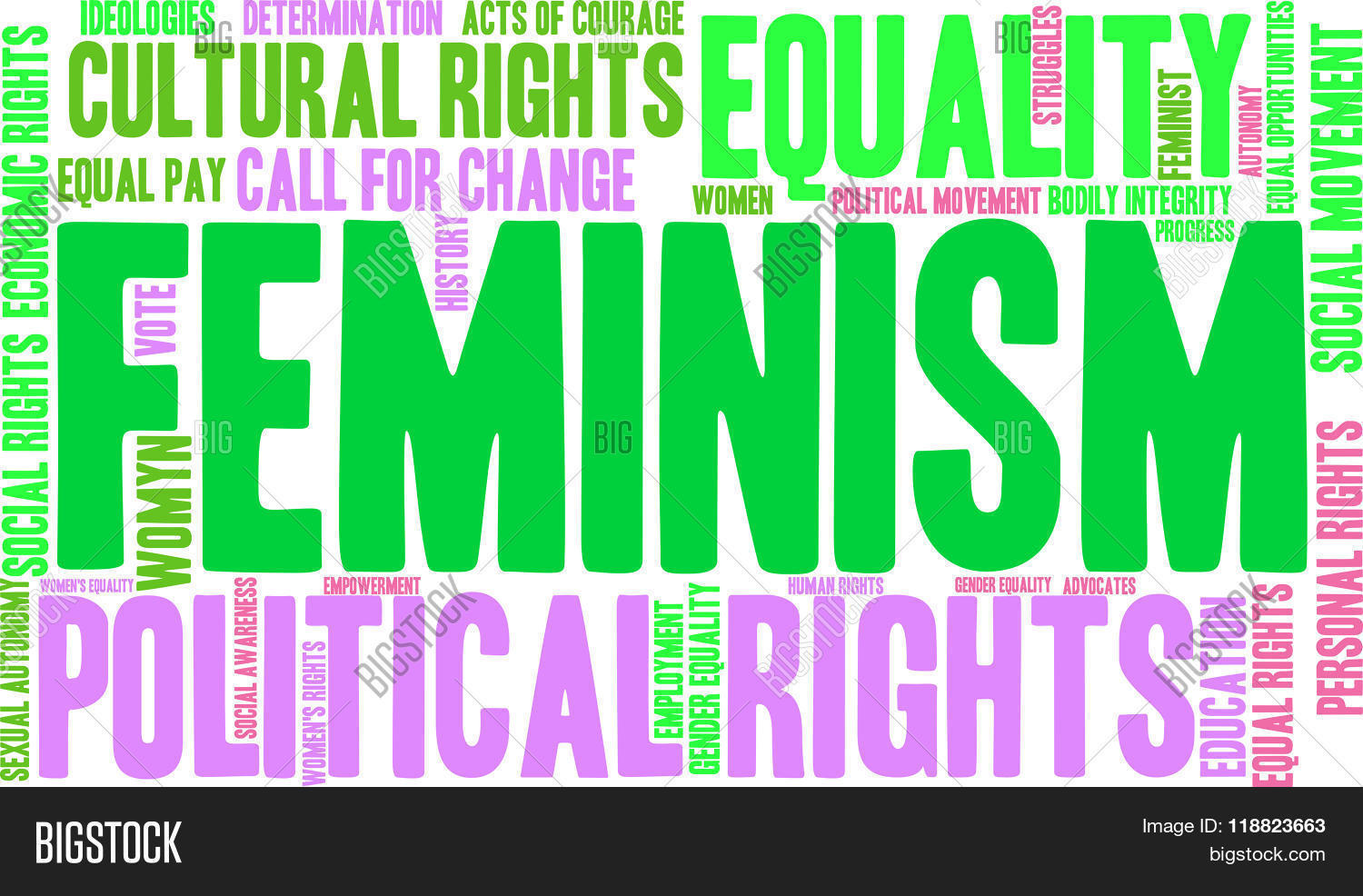 Feminism Word Cloud Vector & Photo (Free Trial) | Bigstock