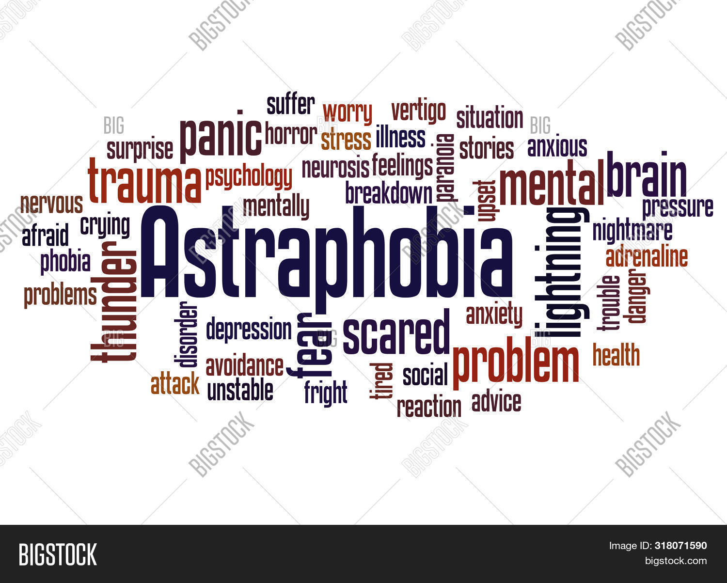 Astraphobia Fear Image & Photo (Free Trial) | Bigstock