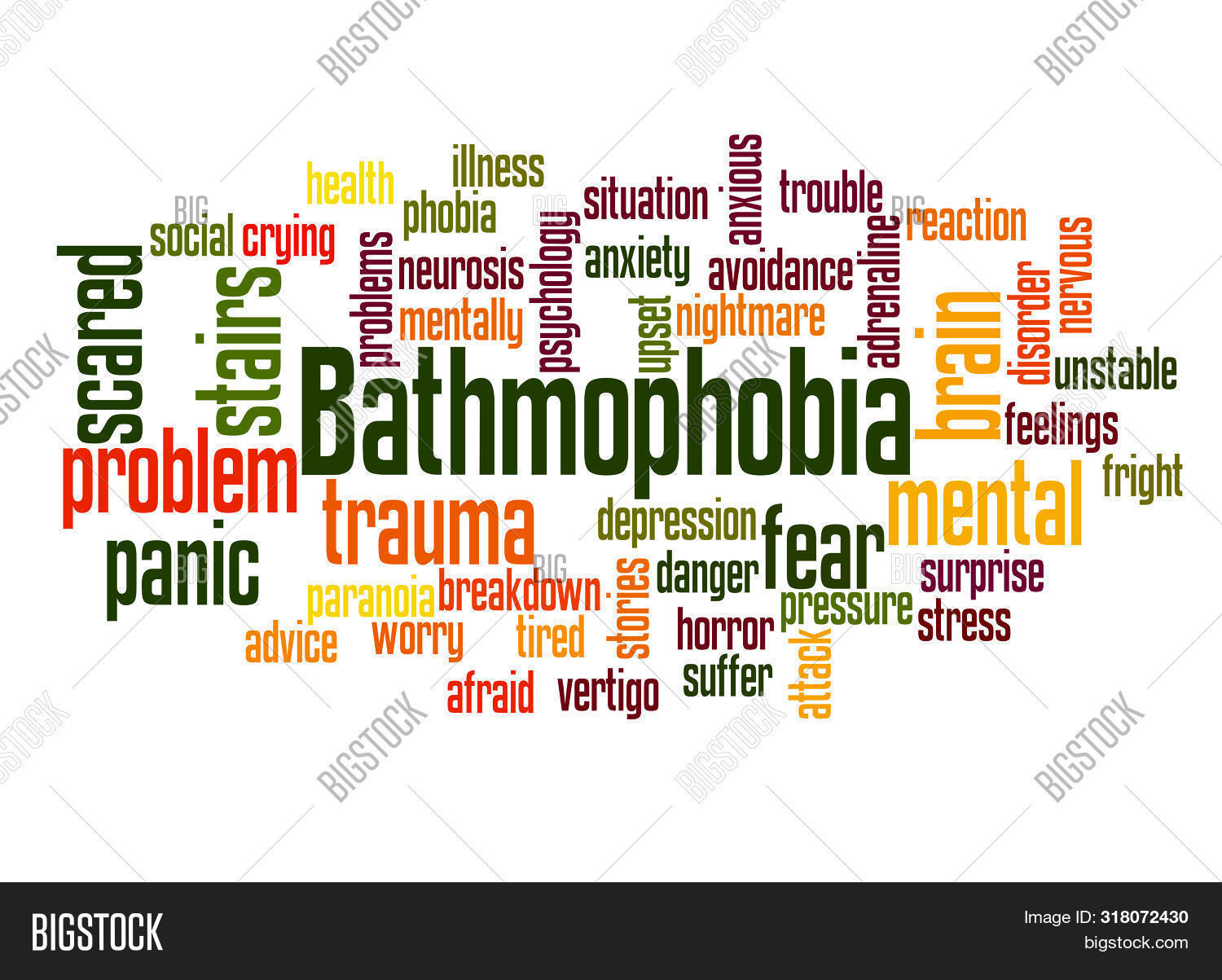 Bathmophobia Fear Image & Photo (Free Trial) | Bigstock
