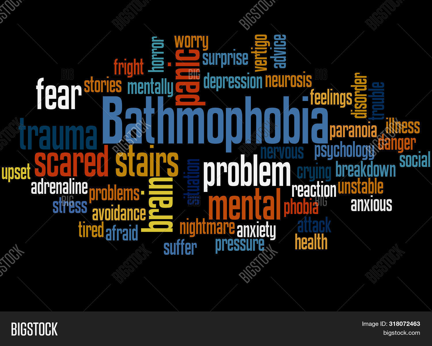 Bathmophobia Fear Image & Photo (Free Trial) | Bigstock