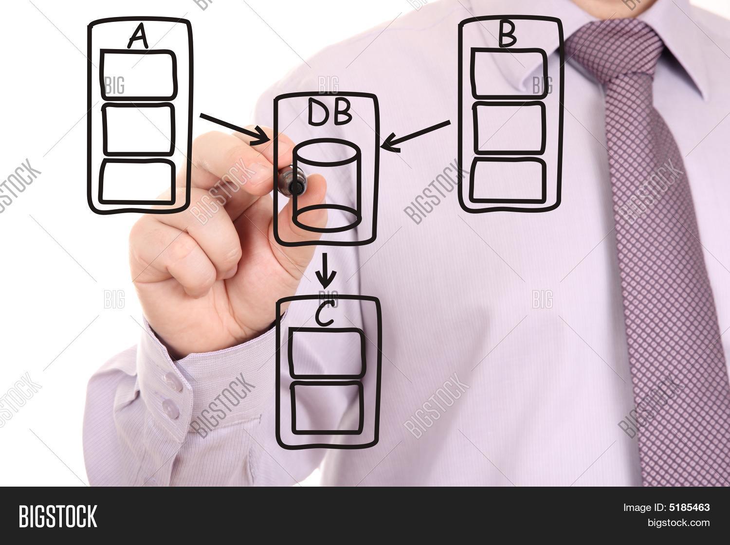 Computer Diagram Image & Photo (Free Trial) | Bigstock