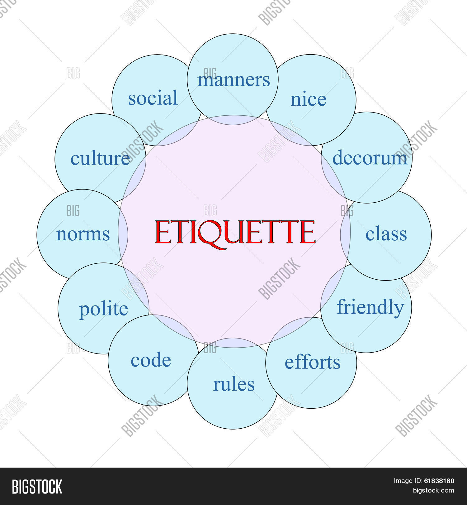 Etiquette Circular Image & Photo (Free Trial) | Bigstock