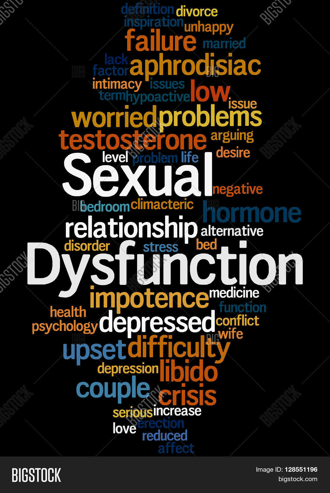 Sexual Dysfunction, Image & Photo (Free Trial) | Bigstock