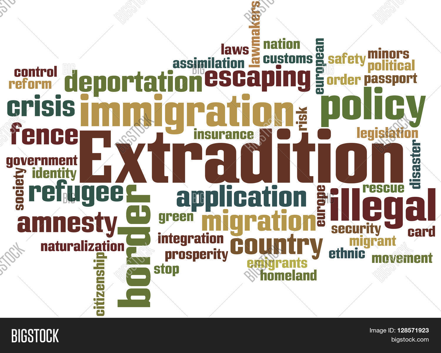 Extradition, Word Image & Photo (Free Trial) | Bigstock