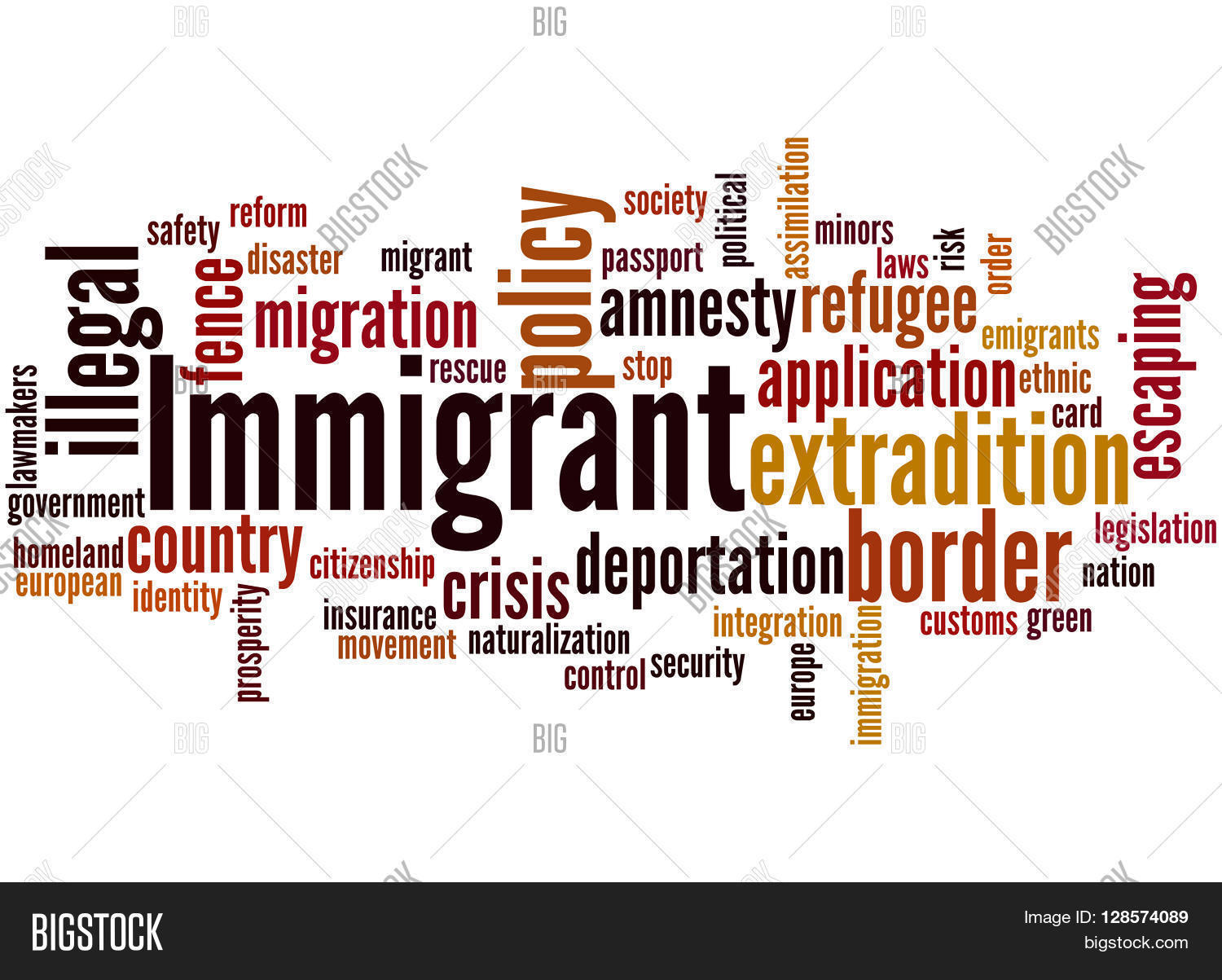 Immigrant, Word Cloud Image & Photo (Free Trial) | Bigstock