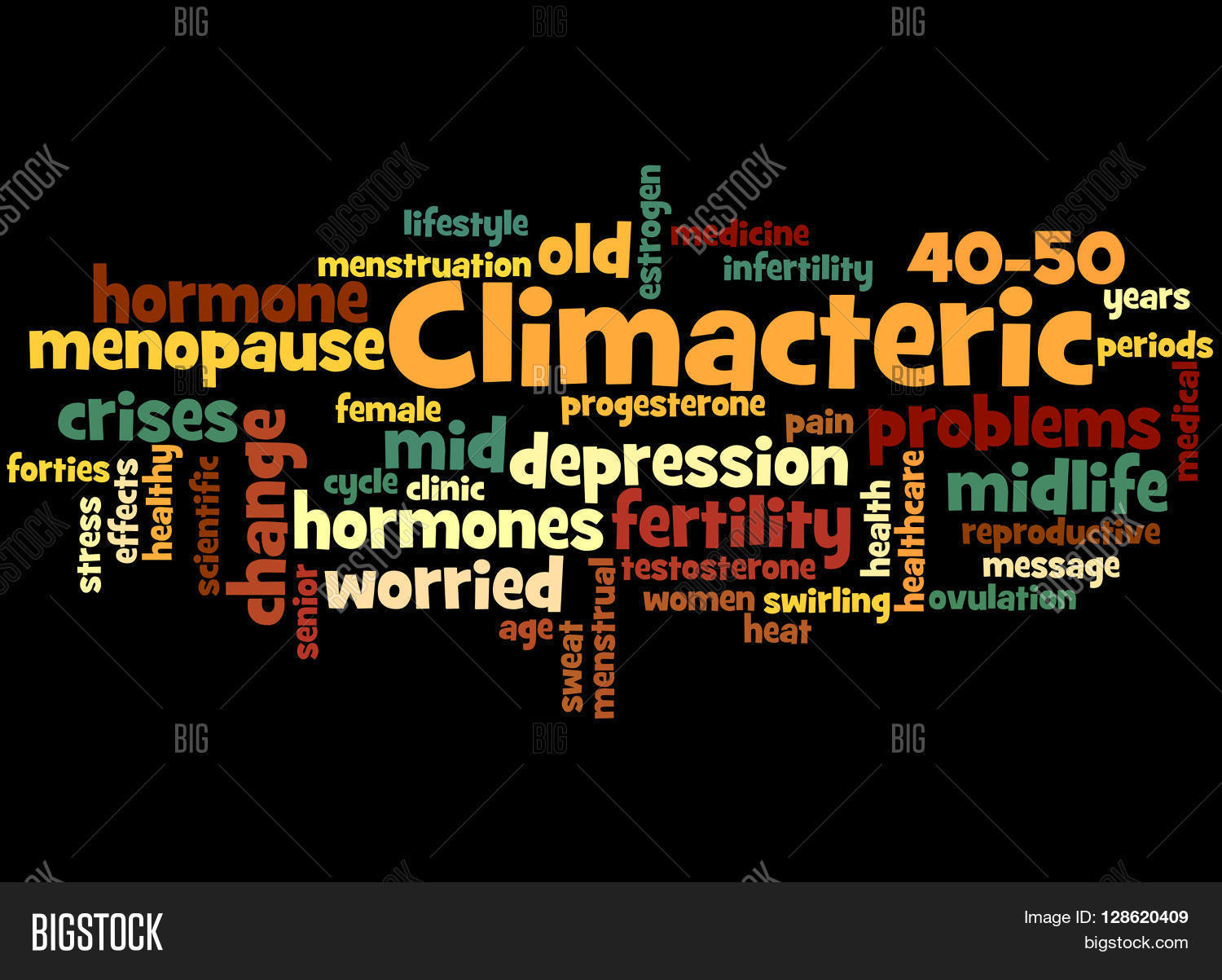 Climacteric, Word Image & Photo (Free Trial) | Bigstock