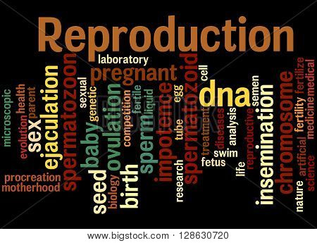 Reproduction, Word Image & Photo (Free Trial) | Bigstock