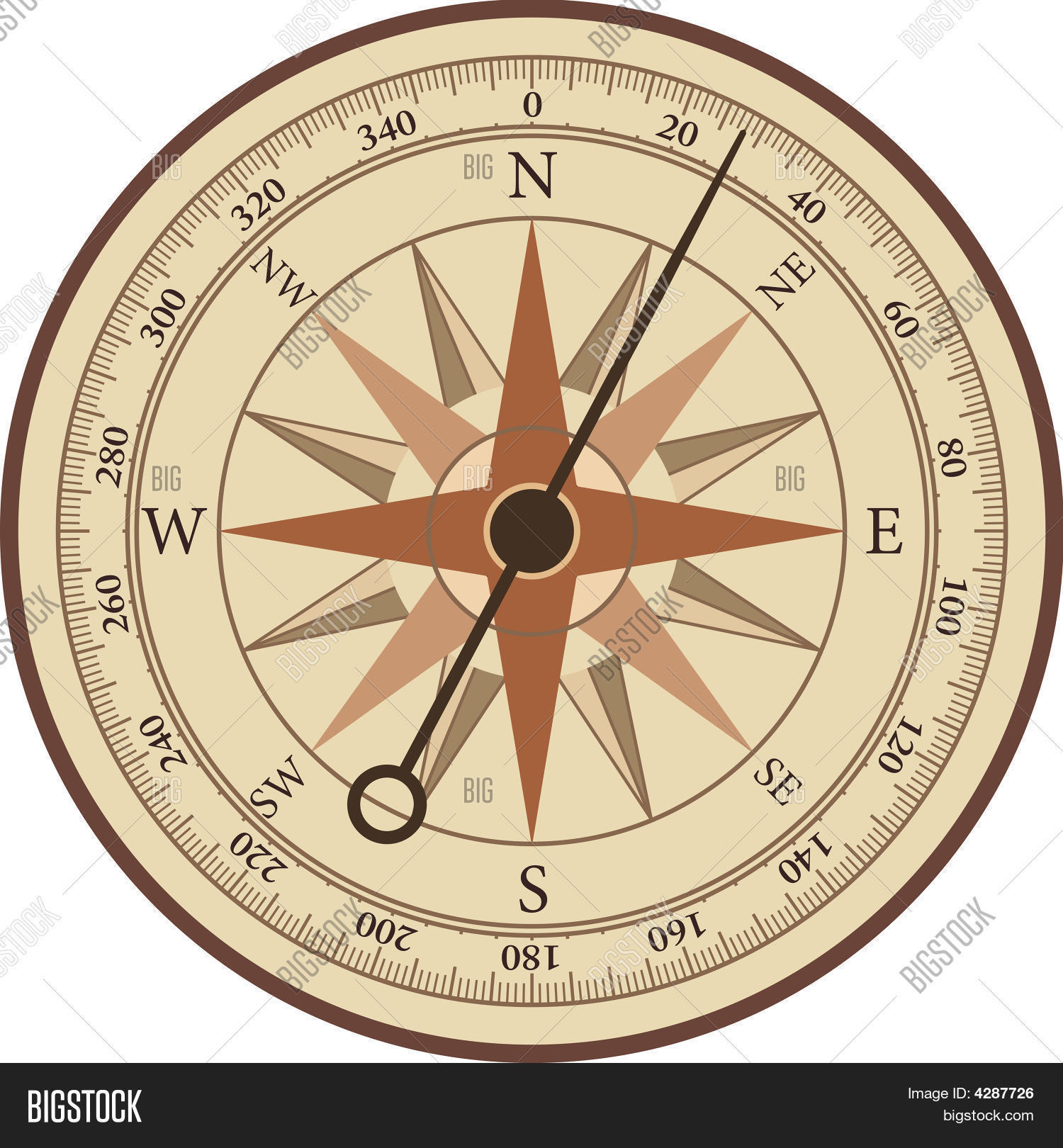 Old Style Compass Vector & Photo (Free Trial) | Bigstock
