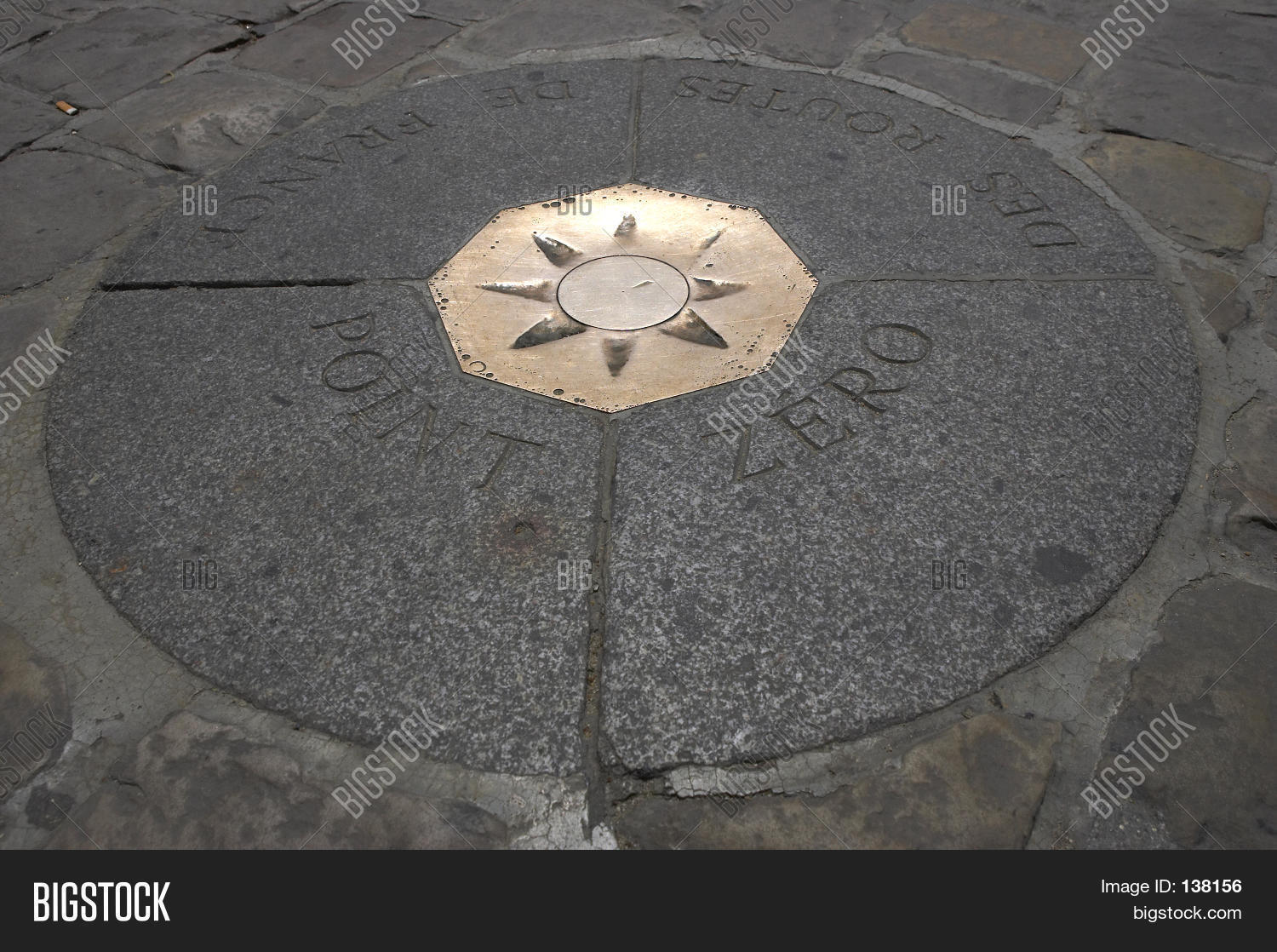 Point Zero, Paris, Image & Photo (Free Trial) | Bigstock