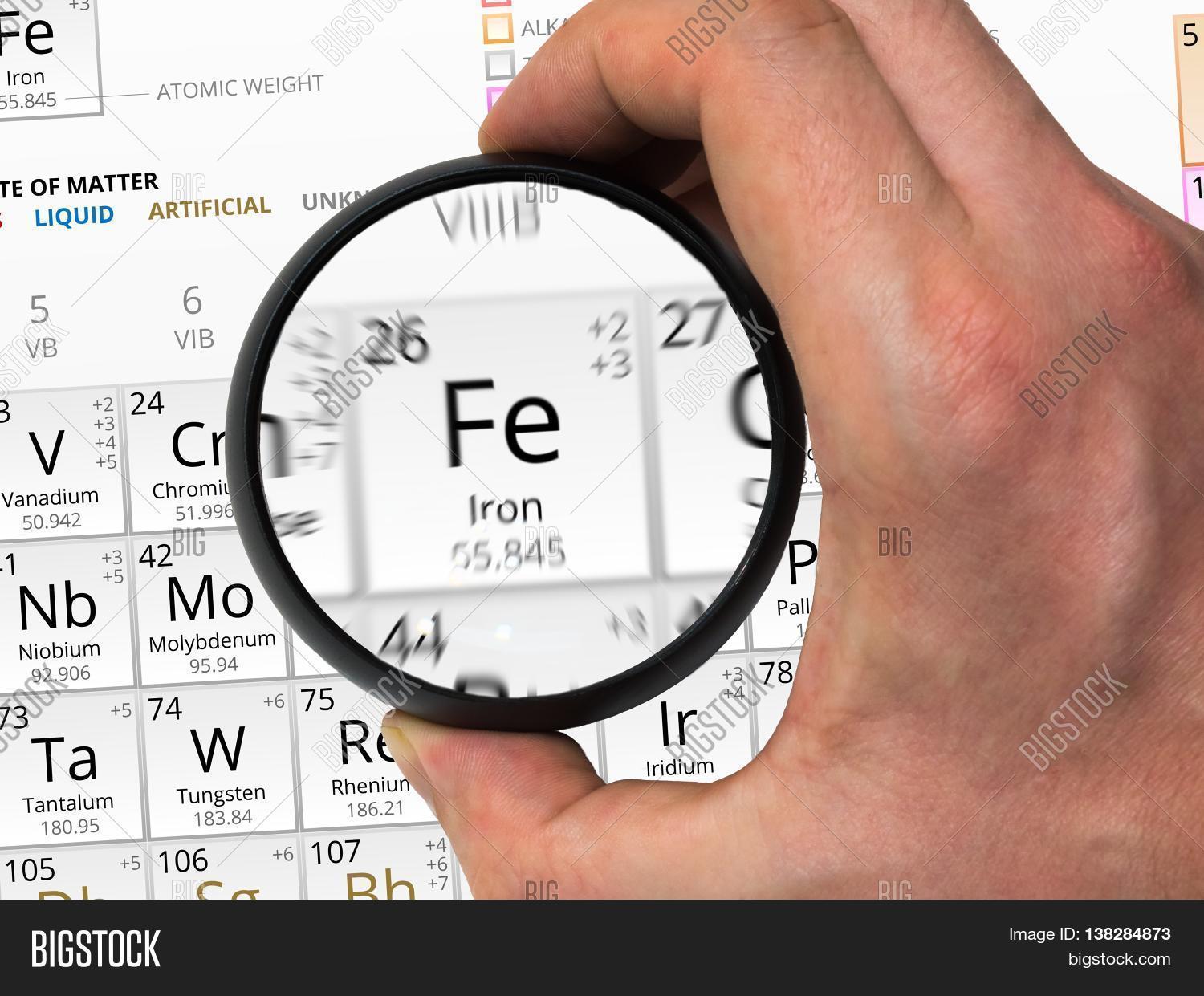 Iron Symbol - Fe. Image & Photo (Free Trial) | Bigstock