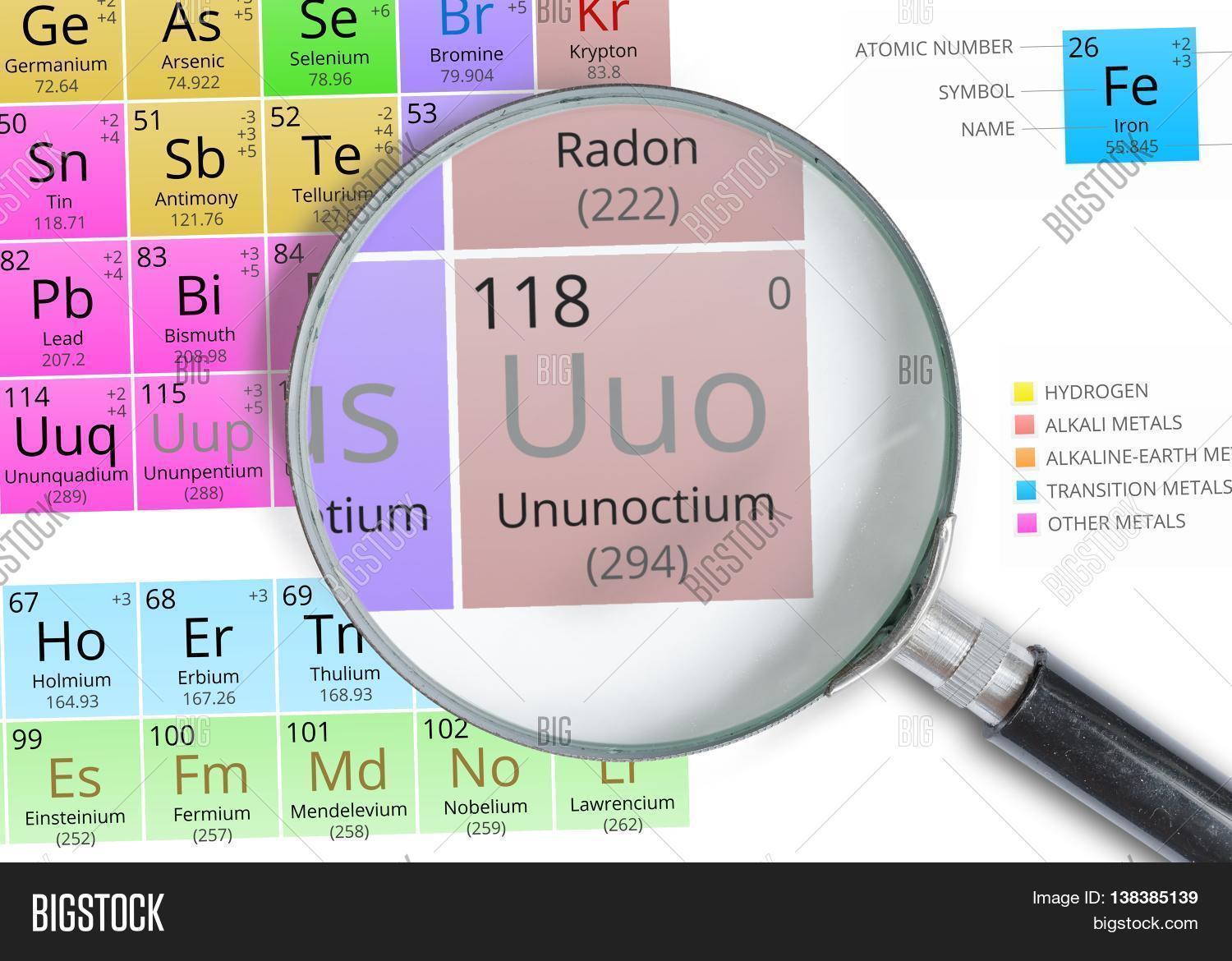 Ununoctium Periodic Table