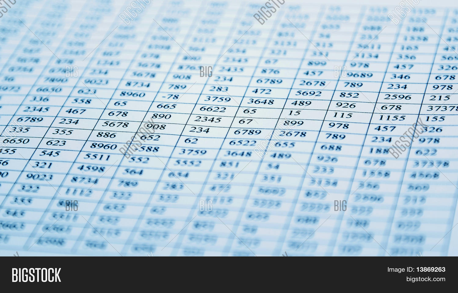 Checking Balance - Image & Photo (Free Trial) | Bigstock